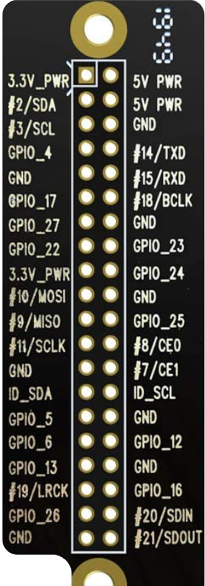 Raspberry PI 4B Tips | Web3us LLC